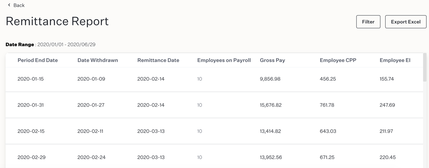 When to Remit your Employee Payroll Deductions – Humi Help Centre